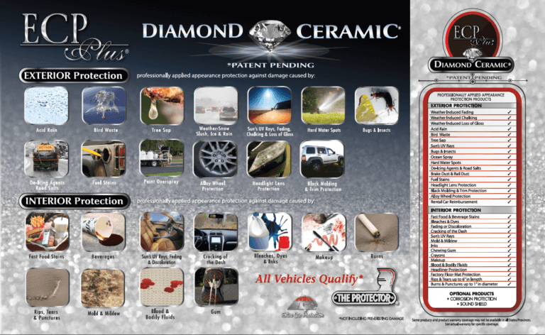 ECP Plus® Diamond Ceramic Protection | LaFontaine Ann Arbor
