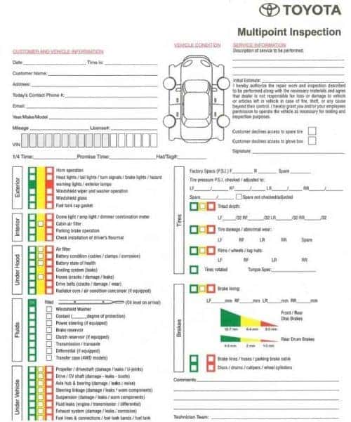 Inspection | Toyota of Santa Fe